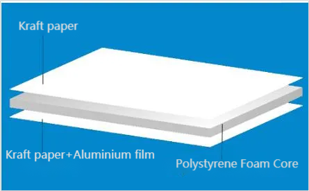 custom size waterproof Thermal Insulation foam box for food packing ...
